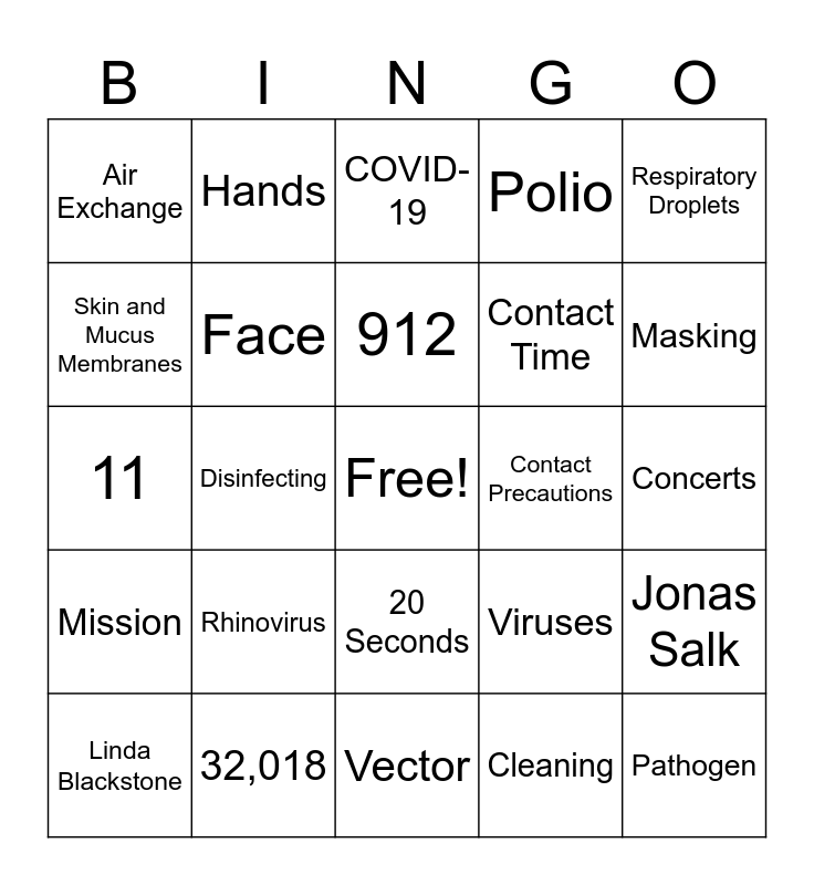 Infection Prevention Bingo Card