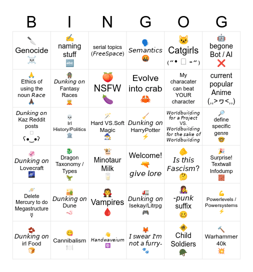 worldbuilding discussion topic Bingo Card