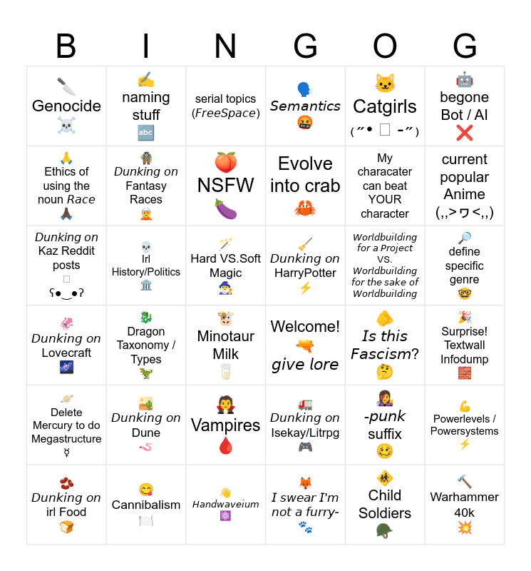 worldbuilding discussion topic Bingo Card