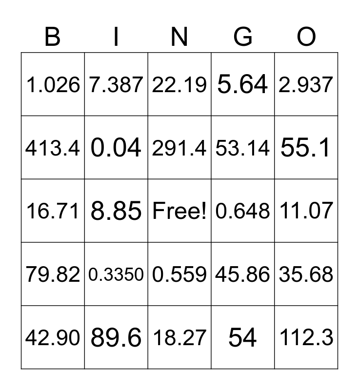 Decimals: add, subtract and multiply! Bingo Card