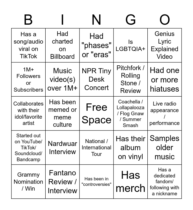 Musician Artist Bingo Card