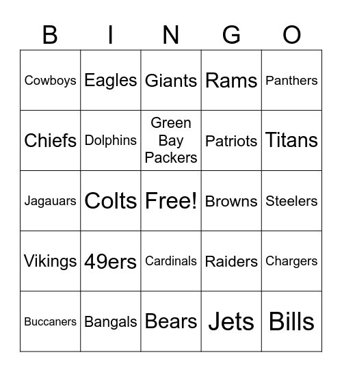 NFL teams Bingo Card