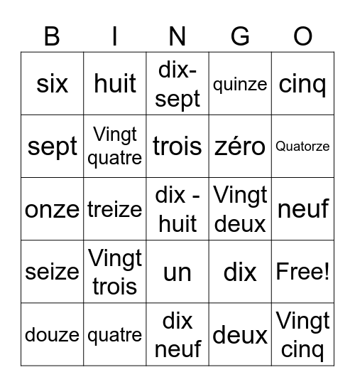Les nombres Bingo Card