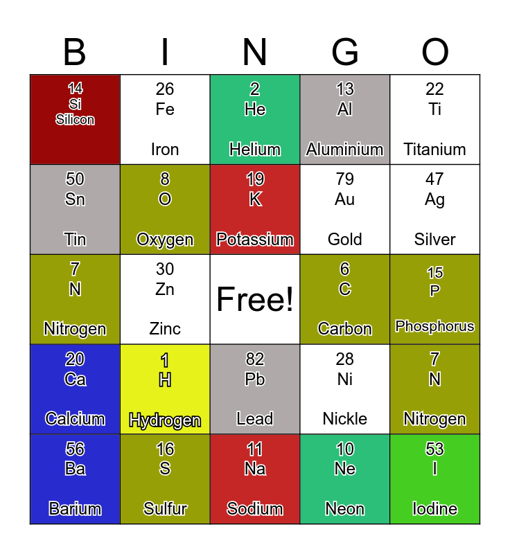 Element Bingo Card