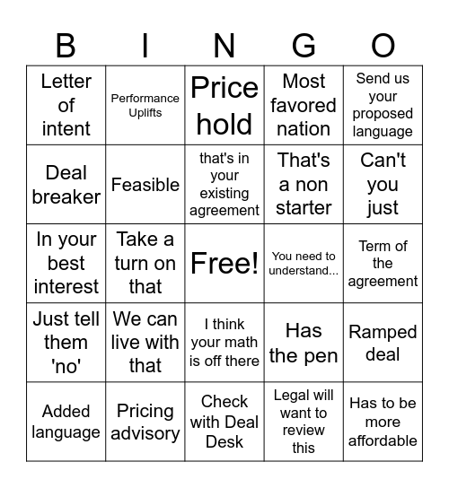 Software Negotiations Bingo Card