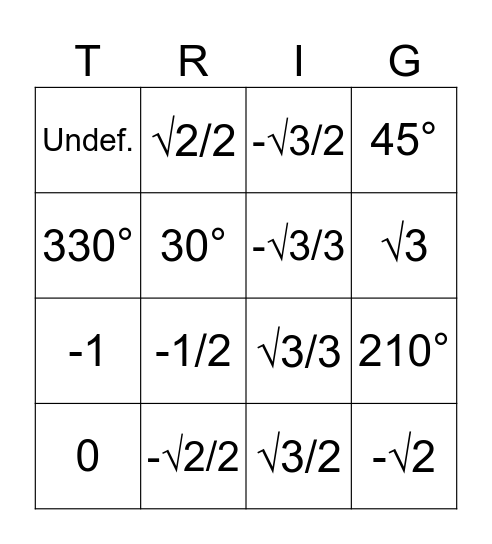 Unit Circle Bingo Card