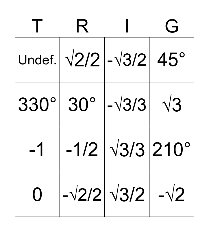 Unit Circle Bingo Card