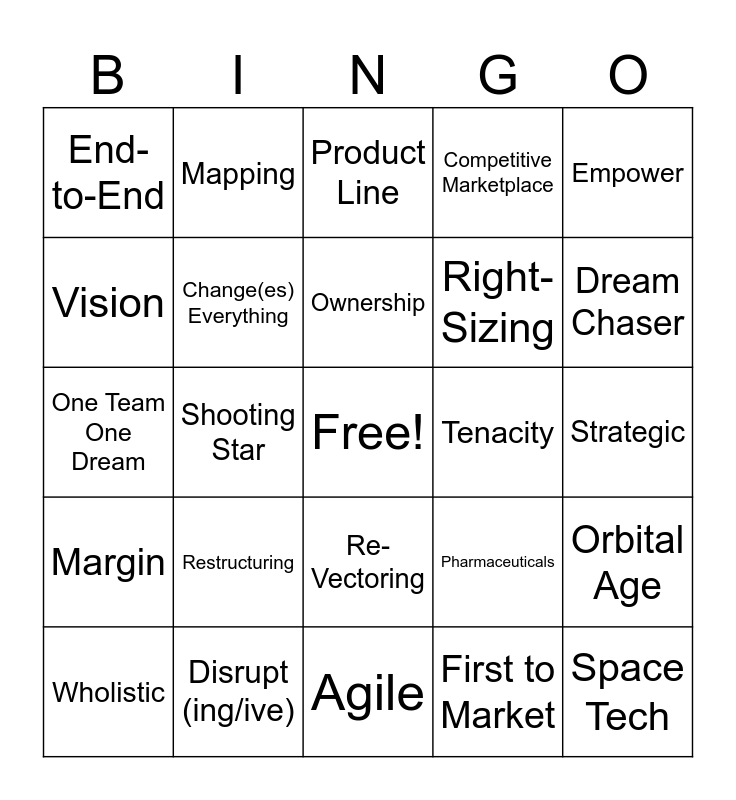 Buzzword Bingo Card