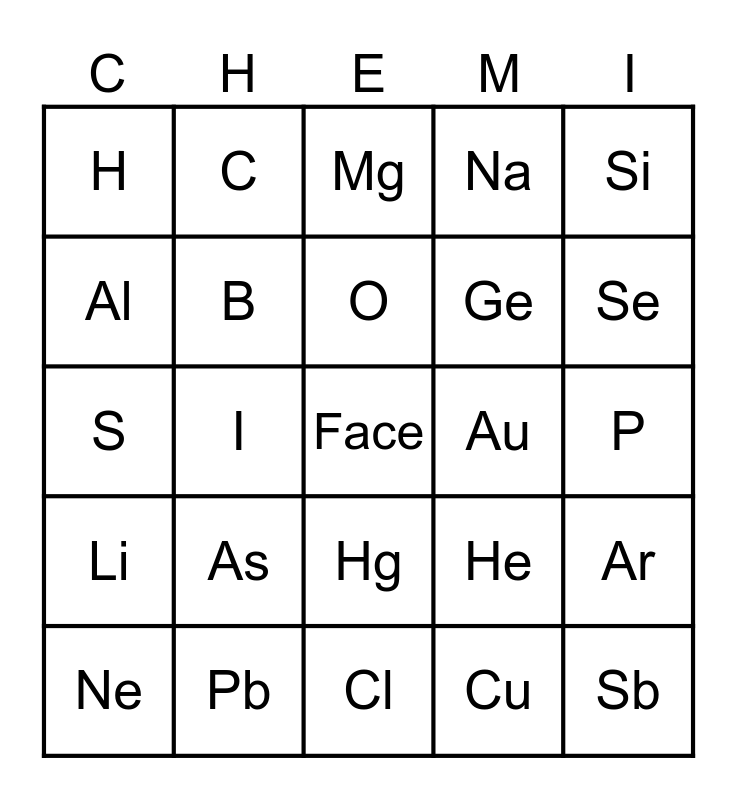 CHEMI CARD Bingo Card