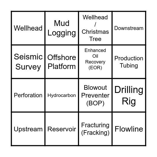 Oil & Gas Terminology Bingo Card
