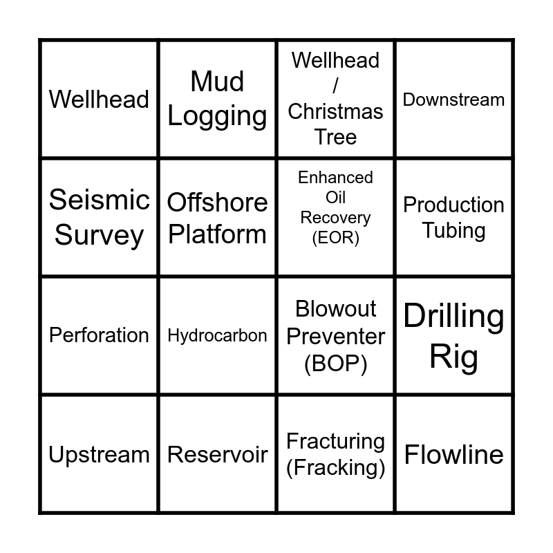 Oil & Gas Terminology Bingo Card