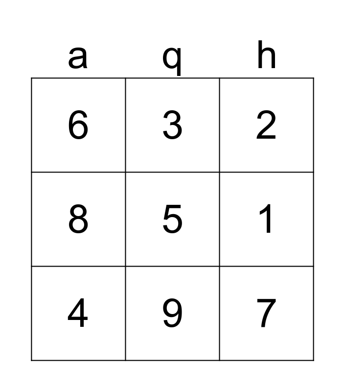 asdfasdfasdf Bingo Card