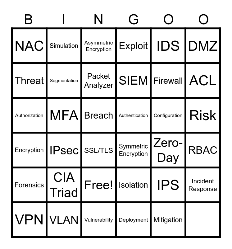 Network Terms BINGO! Bingo Card