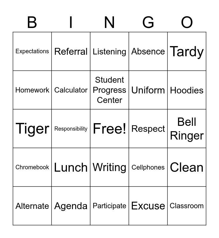 Expectations Bingo Card