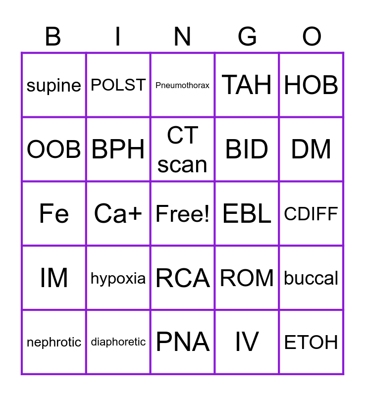 NUR 112 Abbreviations/Terms Bingo Card