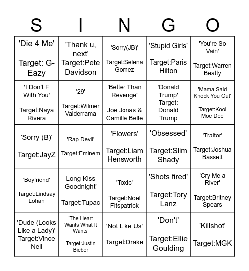 The Rich Eating Each Other: ONE LINE Bingo Card