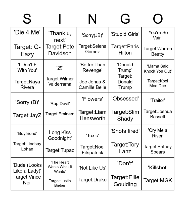The Rich Eating Each Other: ONE LINE Bingo Card