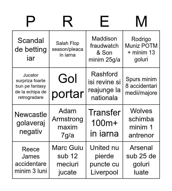 Premier League 2024 Bingo Card