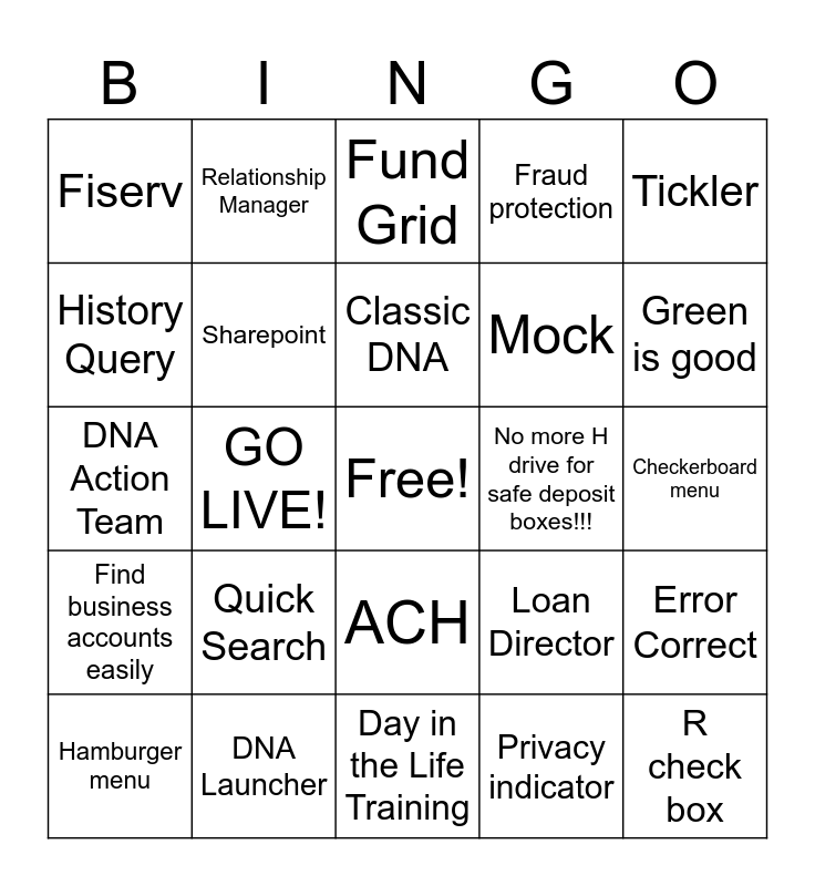 DNA Bingo Card
