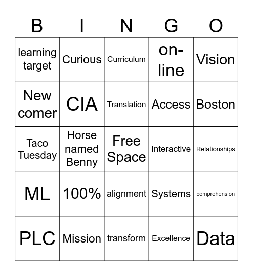 Elementary Professional Learning Bingo Card