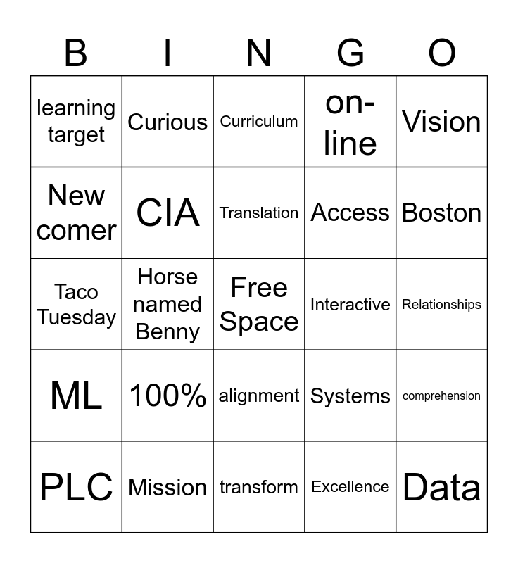 Elementary Professional Learning Bingo Card