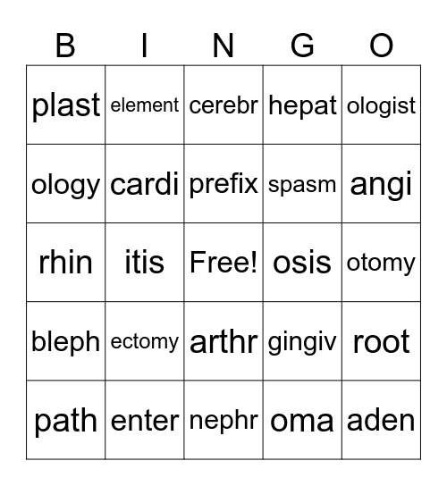 Medical Terminology #1 Bingo Card