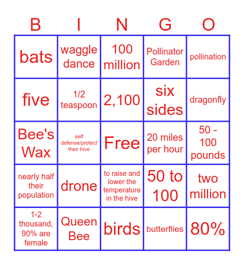 National Honey Bee Day Bingo Card