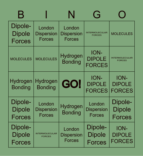 Intermolecular Forces Bingo Card