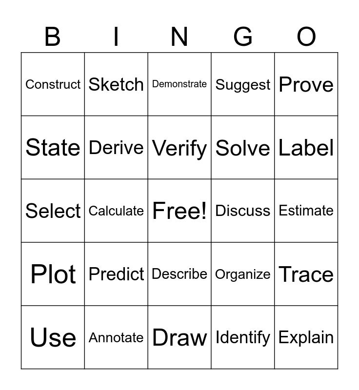 command terms Bingo Card