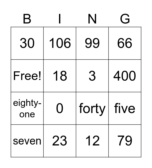 NUMBERS Bingo Card