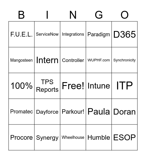 IT Department Bingo Card