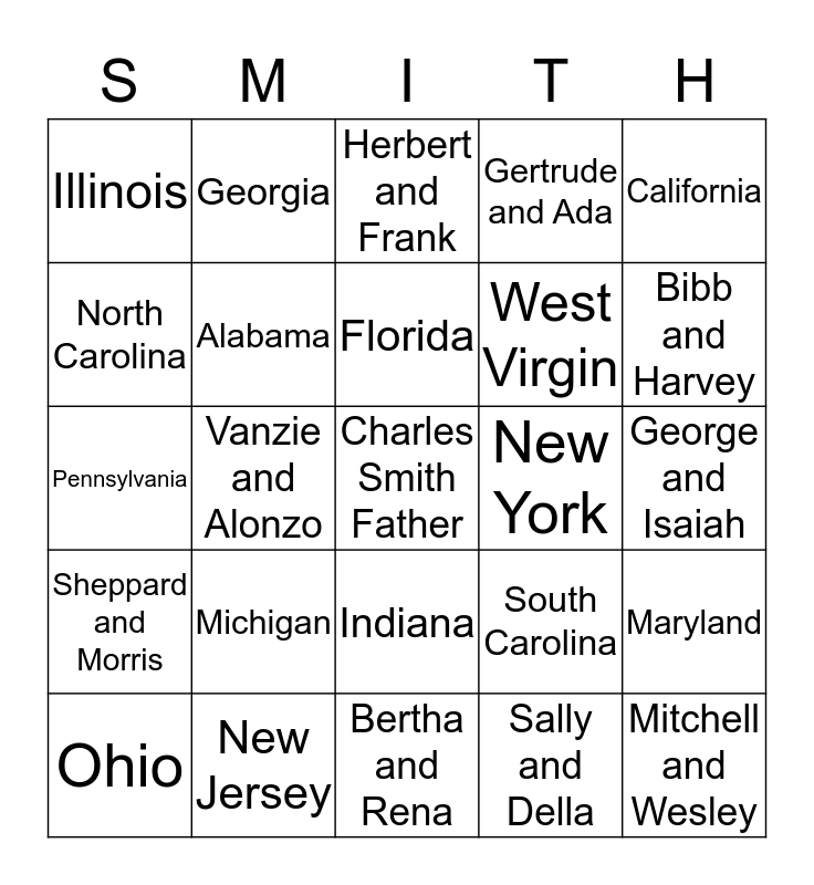 Smith Migration Bingo Card