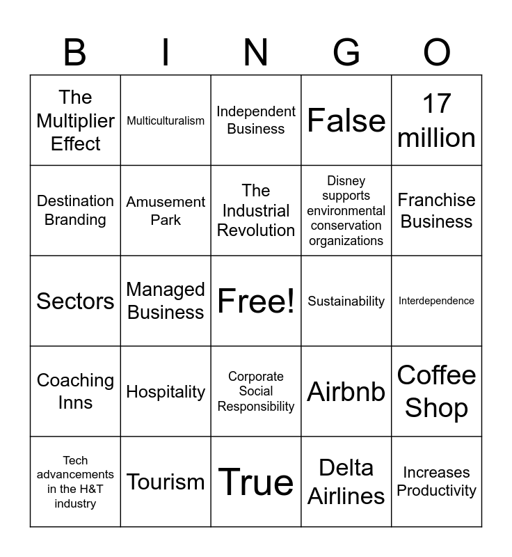 Principles of Hospitality - Chapter 1 Bingo Card