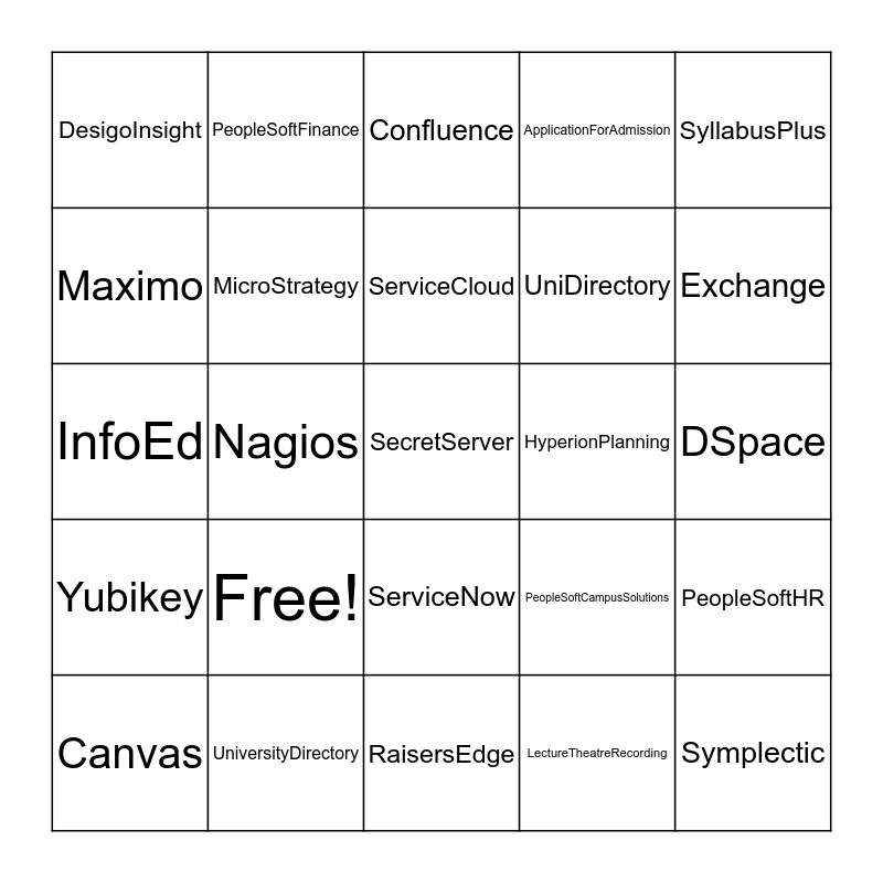 Applications Bingo Card