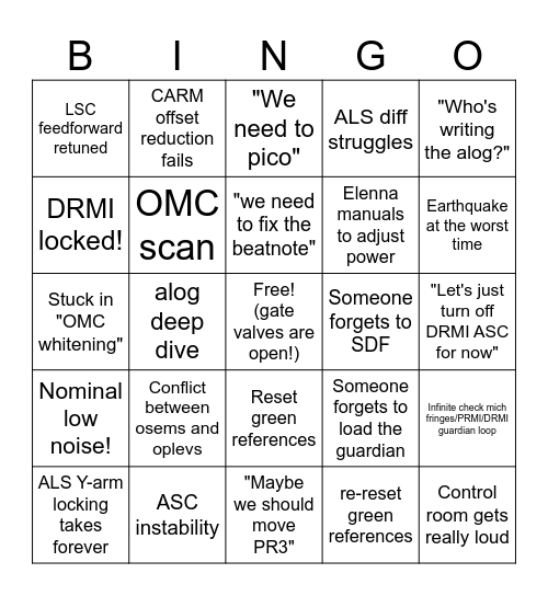 Vent Recovery Bingo Card