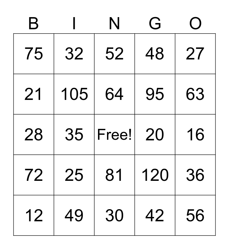 Area of a rectangle Bingo Card