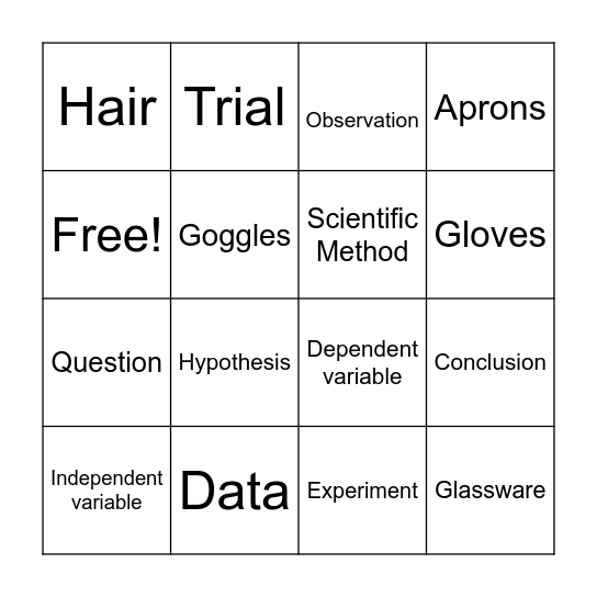 Scientific Method & Lab Safety Bingo Card