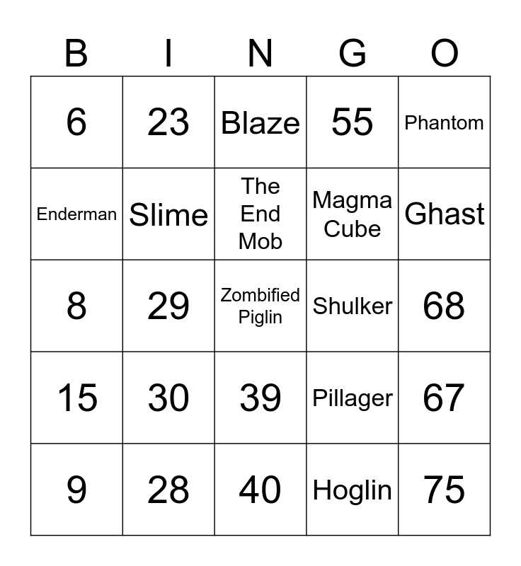 Minecraft Getting Mob Hit's Bingo Card