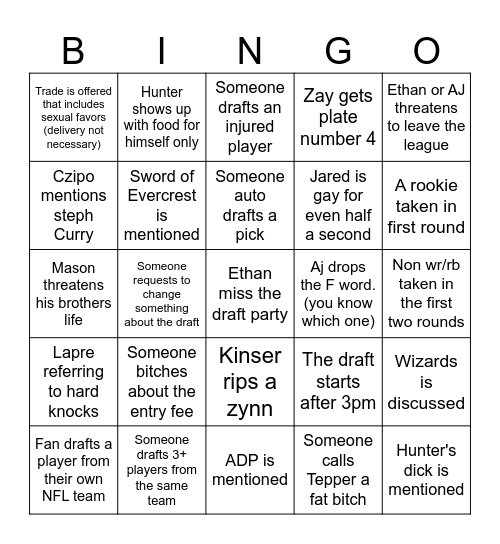 THIS IS HOW I WIN DRAFT BINGO Card