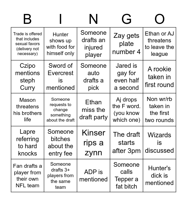 THIS IS HOW I WIN DRAFT BINGO Card