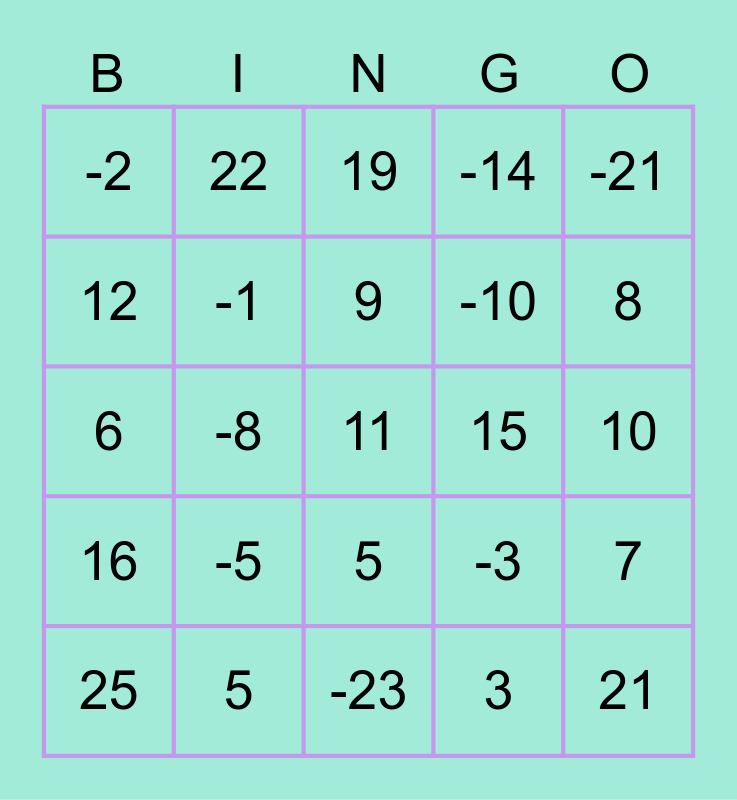 Pre-Calculus Bingo Card