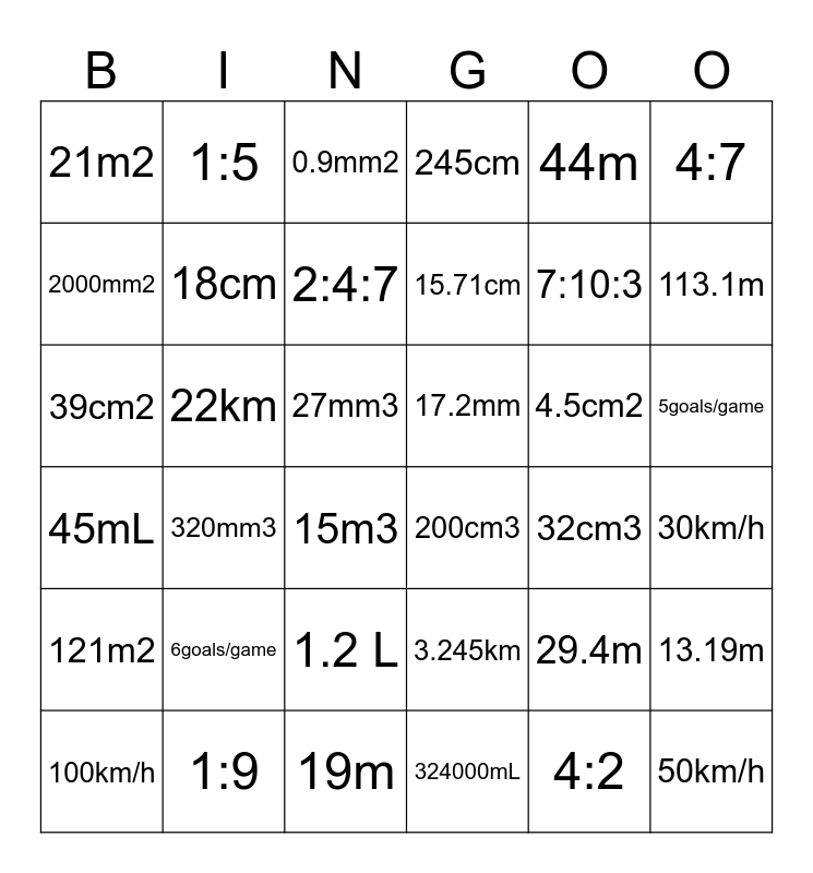 Measurements, Rates and Ratios Bingo Card
