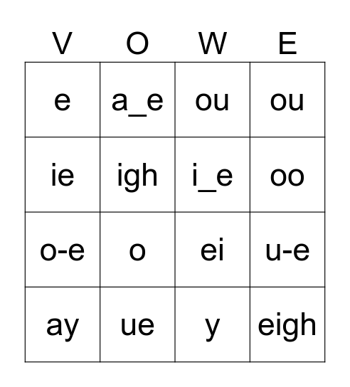 VOWEL DIGRAPH Bingo Card