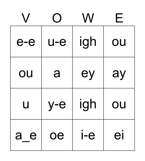 VOWEL DIGRAPH Bingo Card