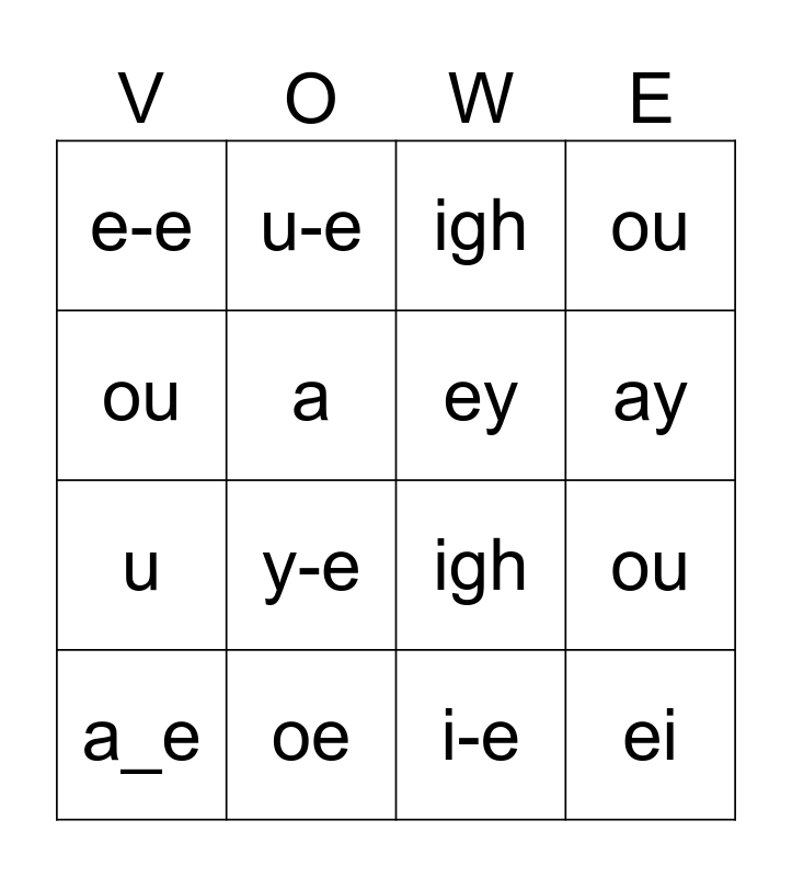 VOWEL DIGRAPH Bingo Card