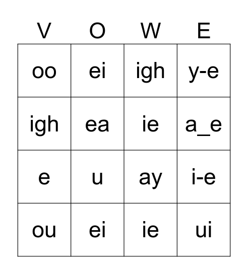 VOWEL DIGRAPH Bingo Card