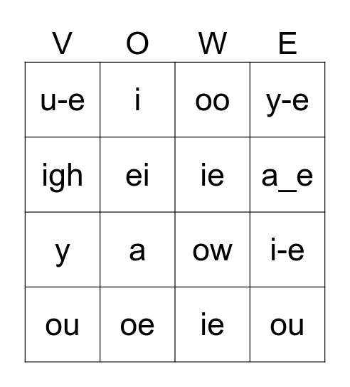 VOWEL DIGRAPH Bingo Card
