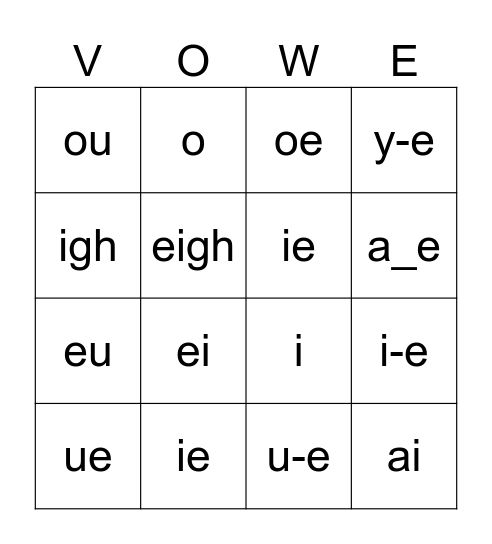 VOWEL DIGRAPH Bingo Card