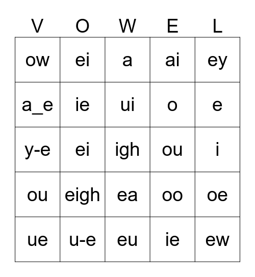 VOWEL DIGRAPH Bingo Card