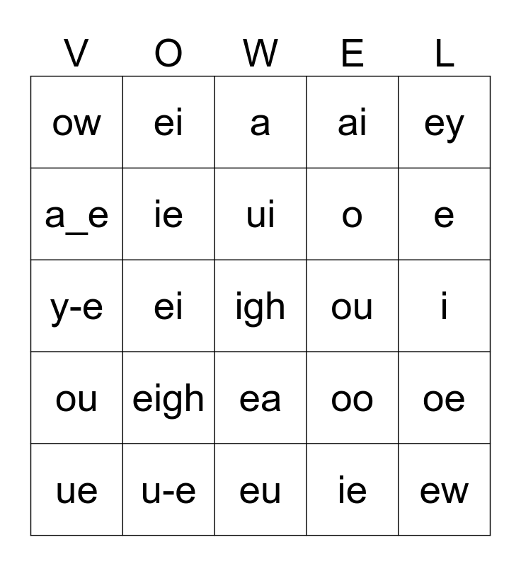 VOWEL DIGRAPH Bingo Card